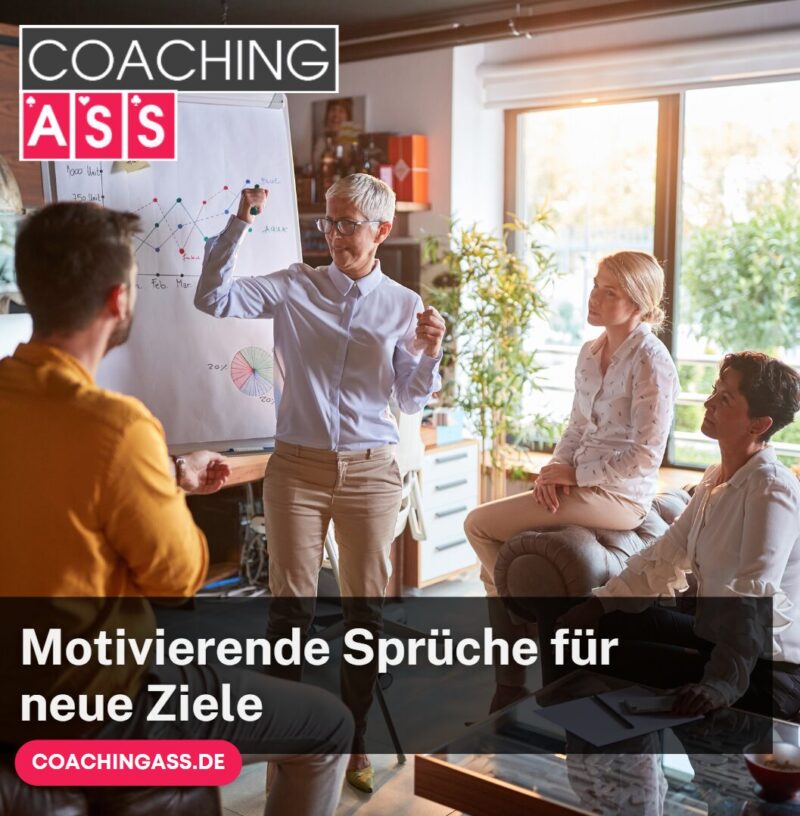 Team Spruch zur Motivation | motivierende Zitate